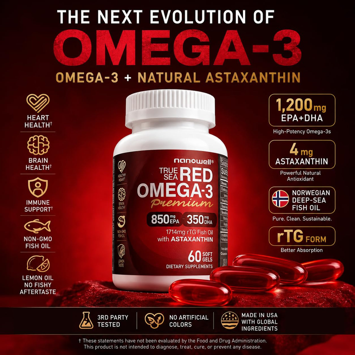 1200 mg fish oil softgels