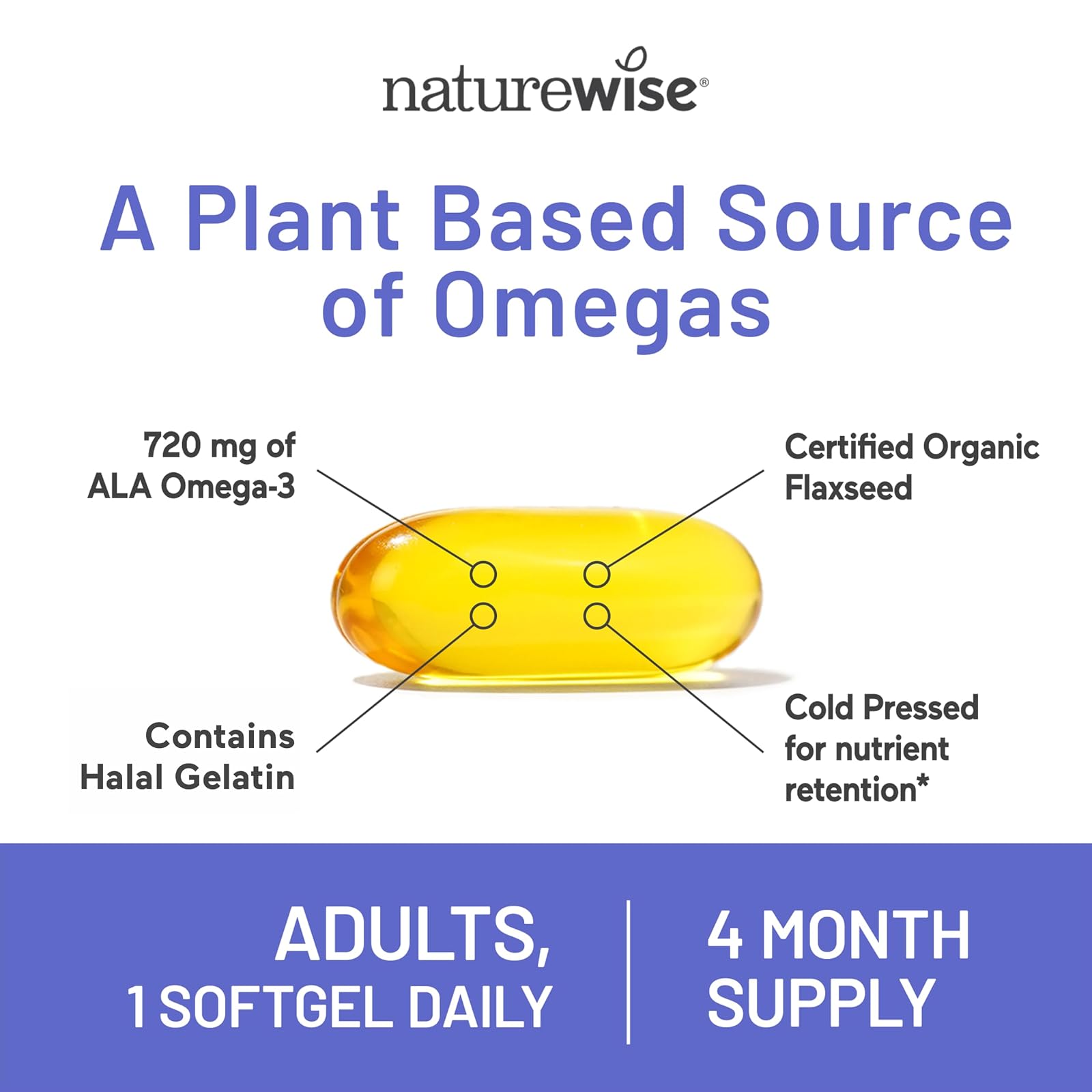 1200 mg flaxseed oil for health