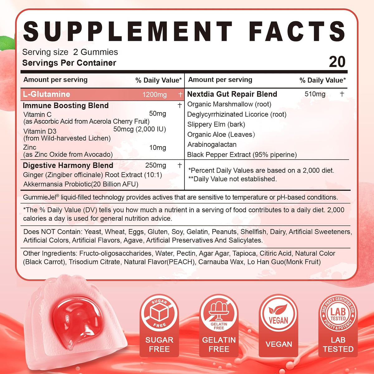 1200 mg l-glutamine supplement benefits