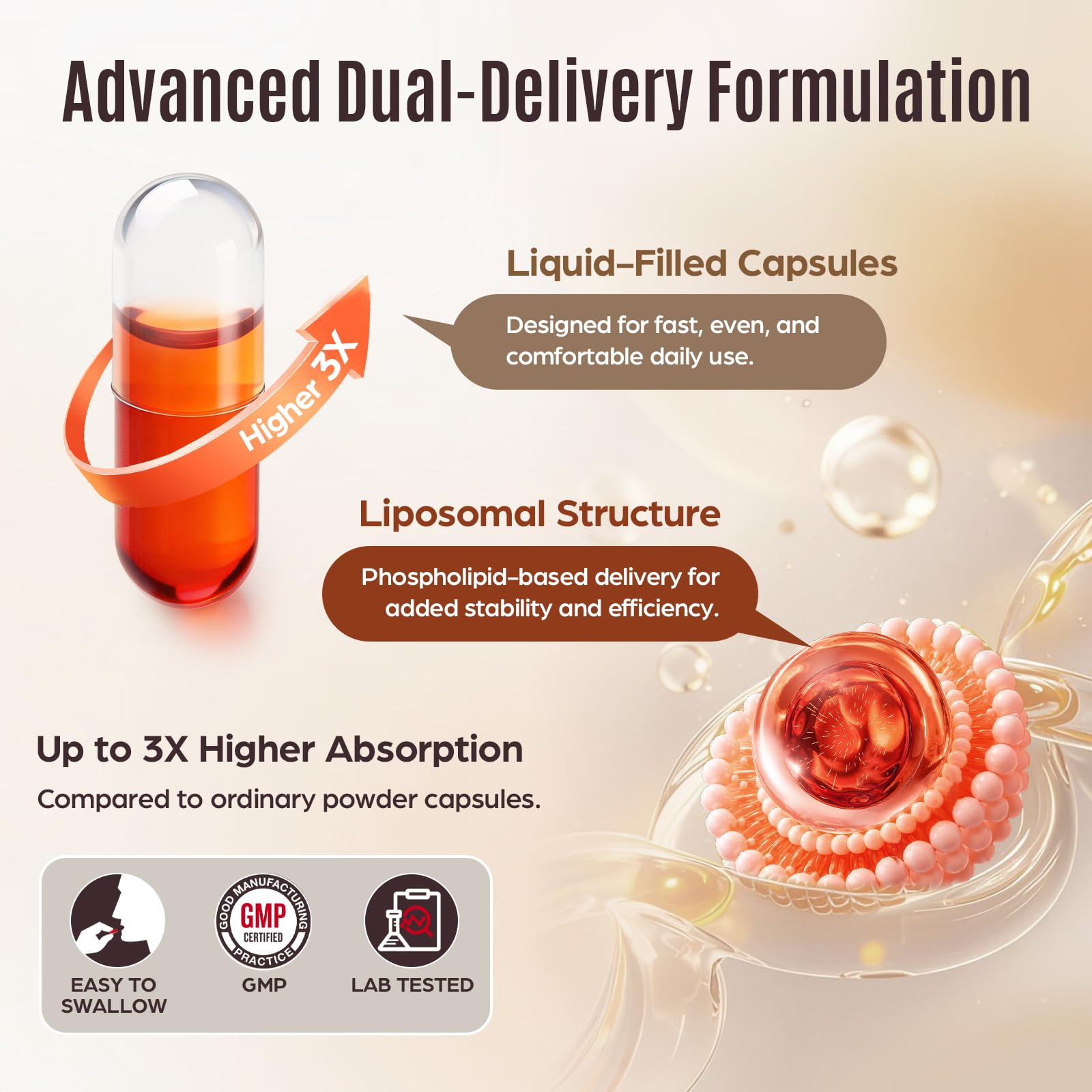 1200 mg Liposomal Epicatechin benefits
