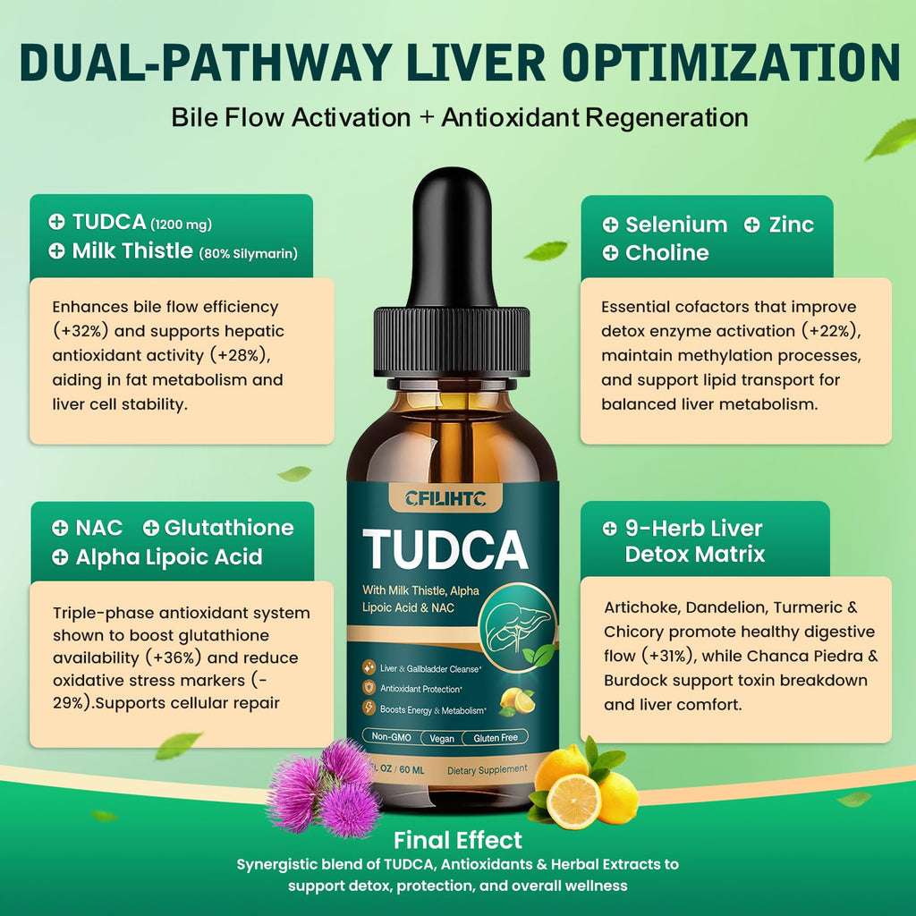 1200 mg liver support supplement