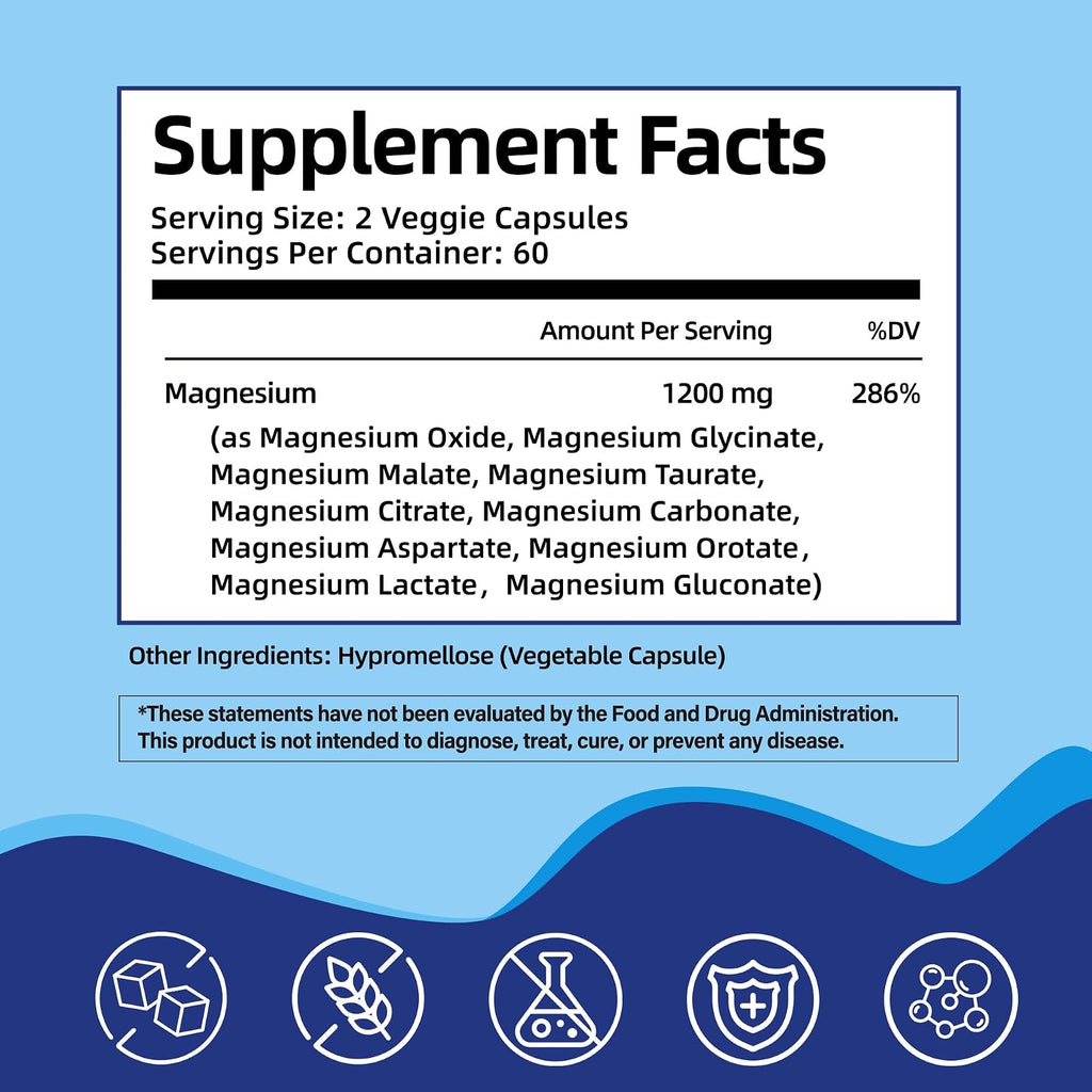 1200 mg magnesium for muscle health