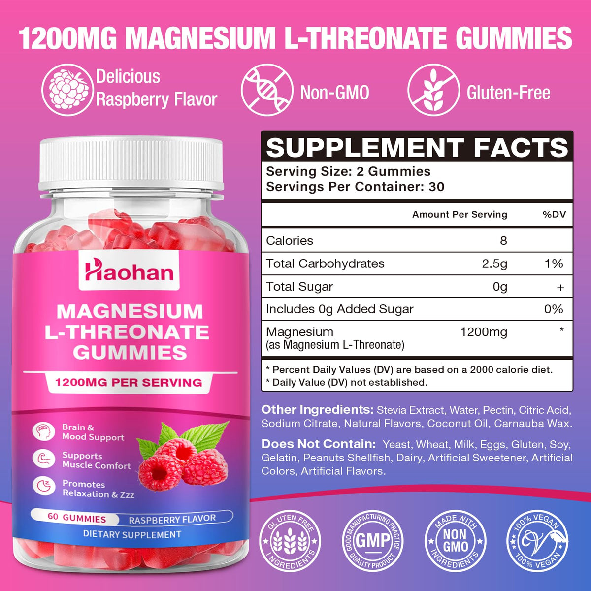 1200 mg magnesium gummies for relaxation