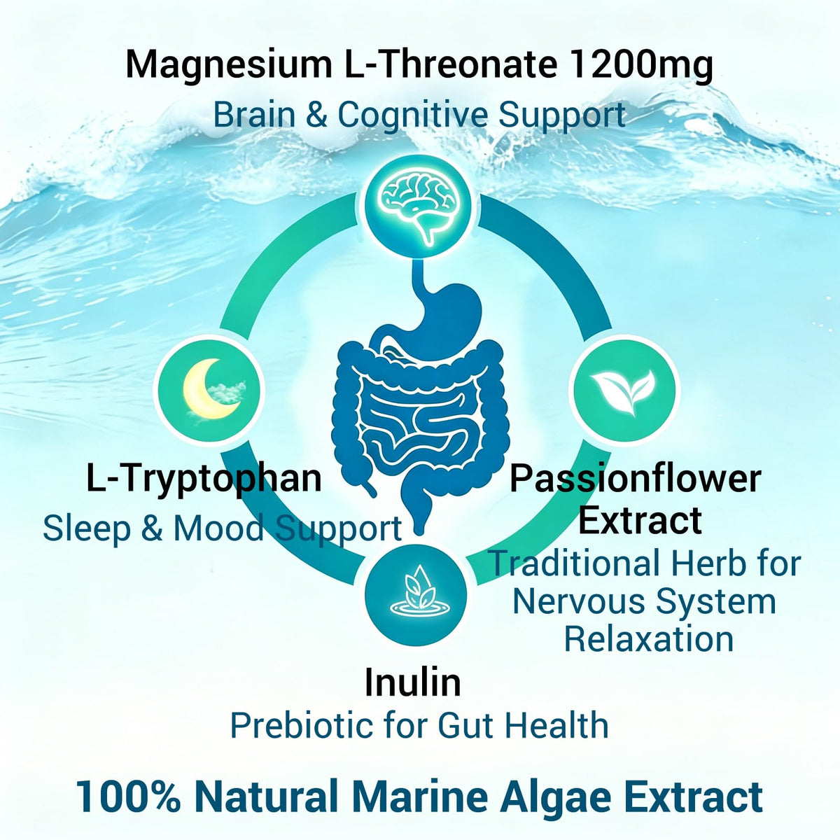 1200 mg magnesium supplement for relaxation