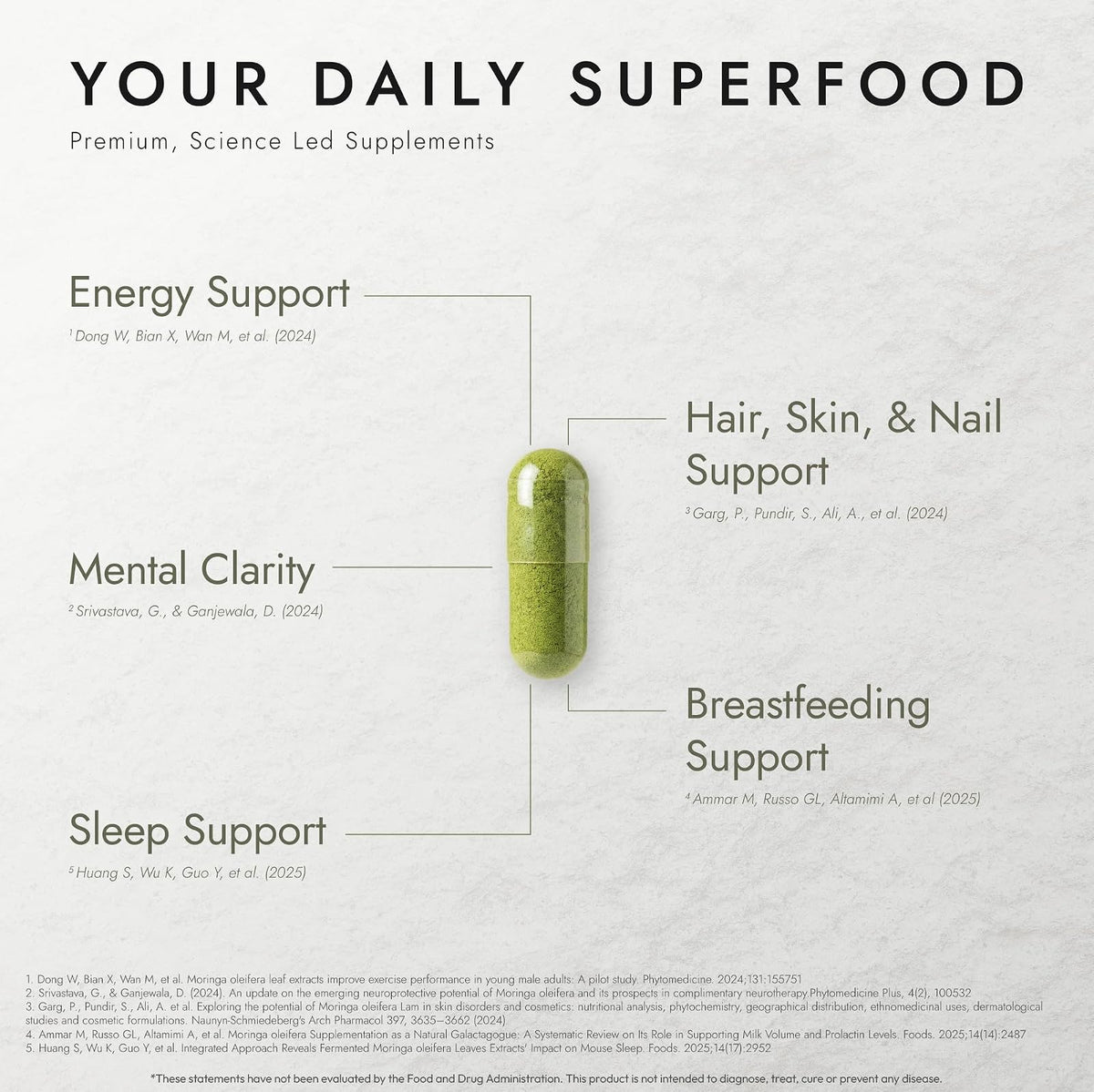 1200 mg Moringa capsules for energy