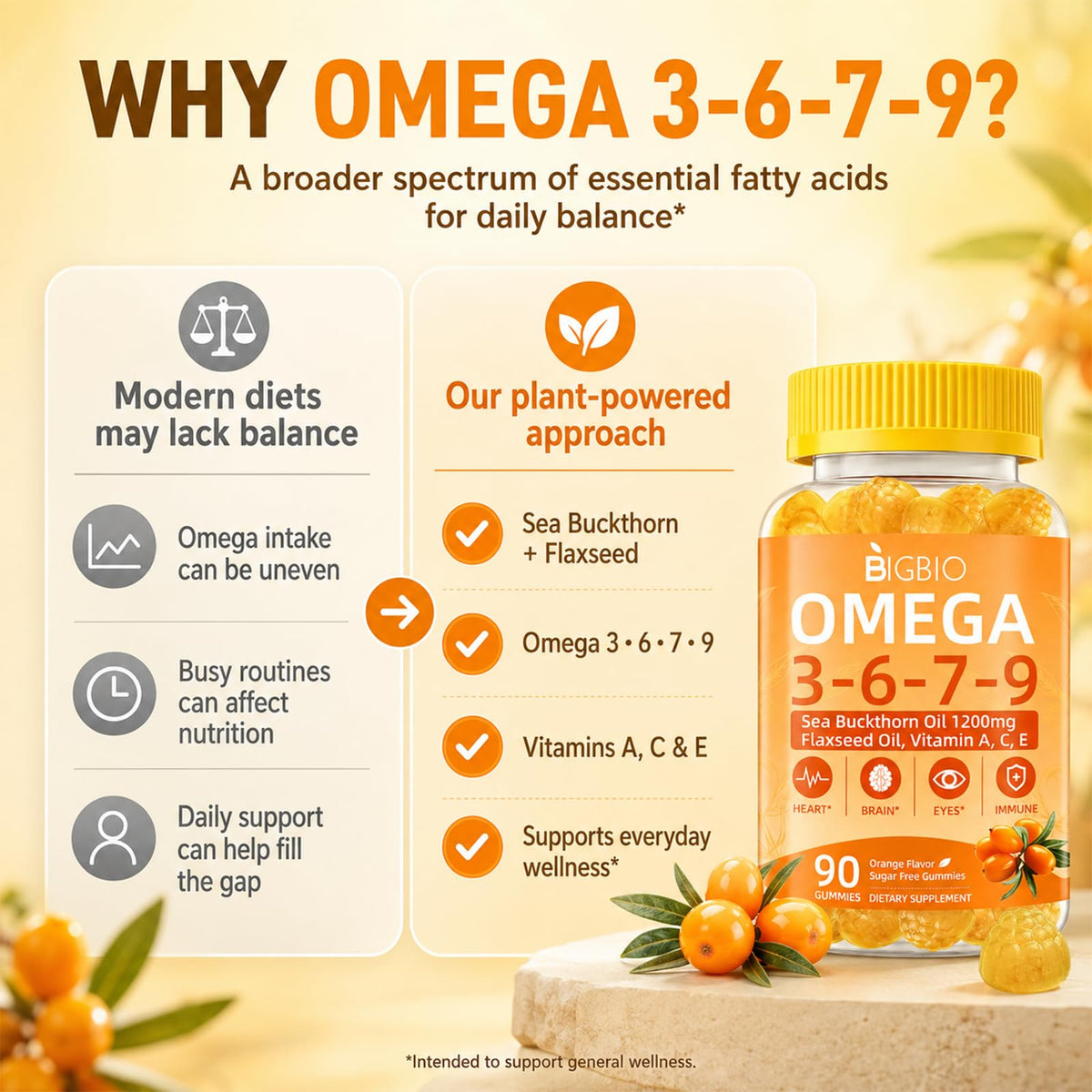 1200 mg Omega 3-6-9 gummies