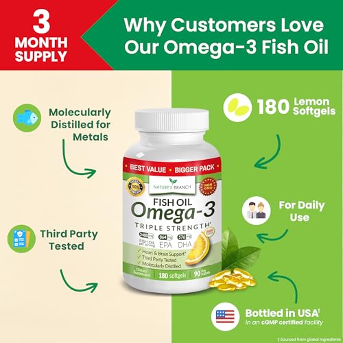 1200 mg omega 3 fish oil