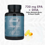 1200 mg omega 3 fish oil