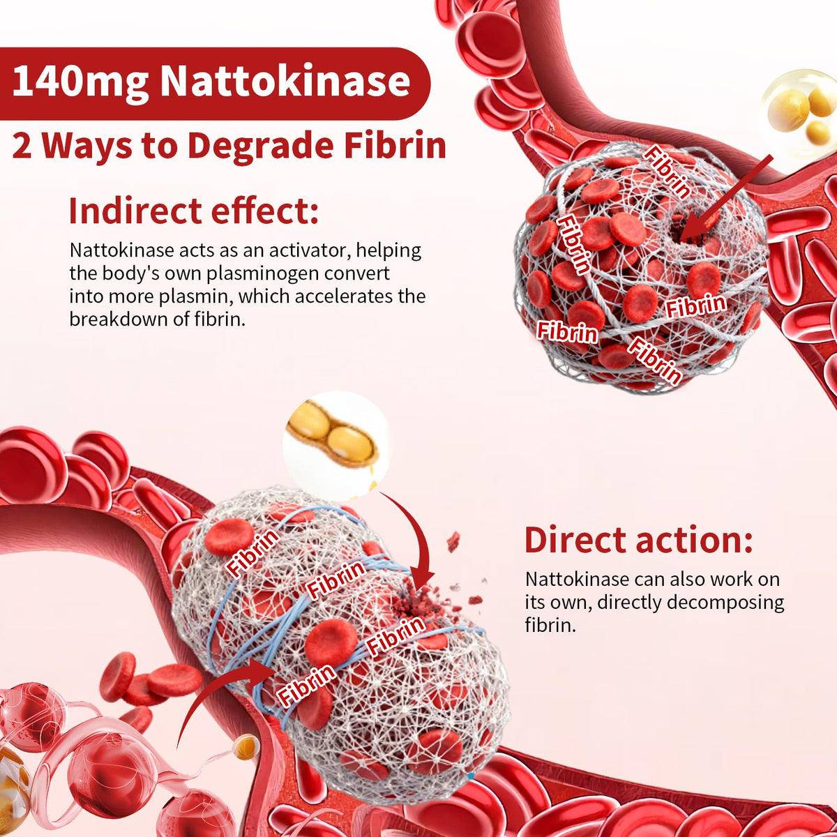 1200 mg red yeast rice dosage