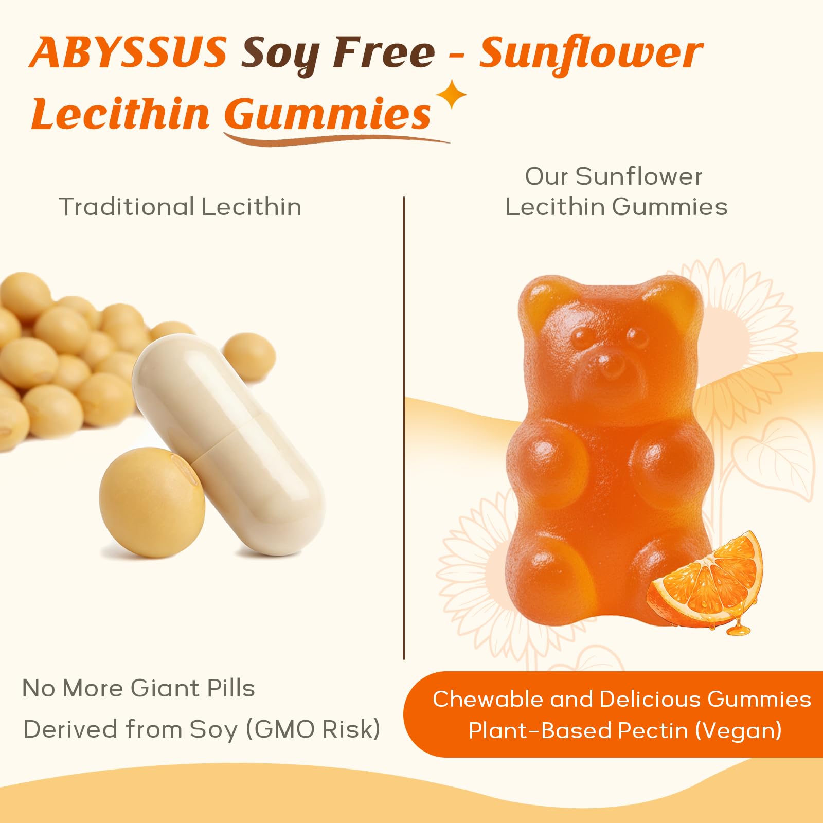 1200 mg sunflower lecithin multivitamins