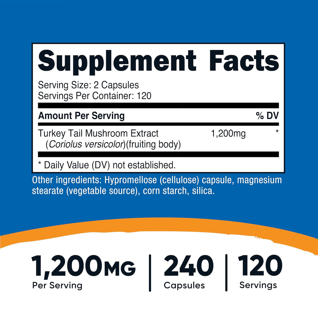 1200 mg turkey tail health benefits