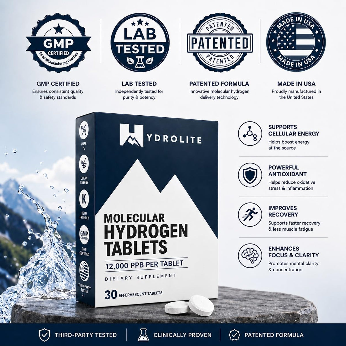 12000 PPB hydrogen tablets for wellness