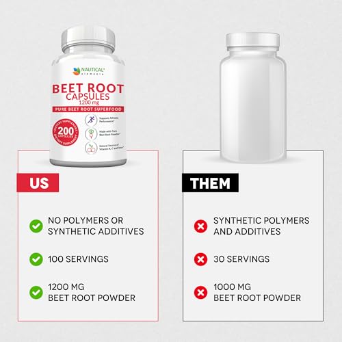 1200mg beet root capsules for blood pressure