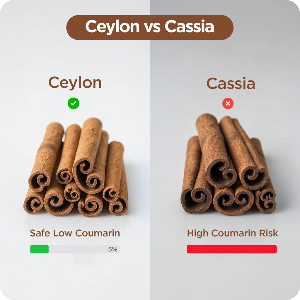 1200mg ceylon cinnamon capsules