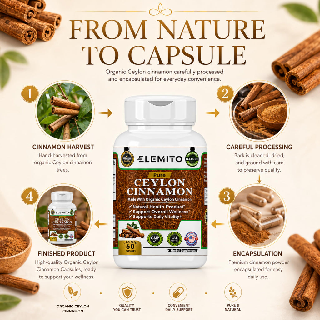 1200mg Ceylon cinnamon for wellness