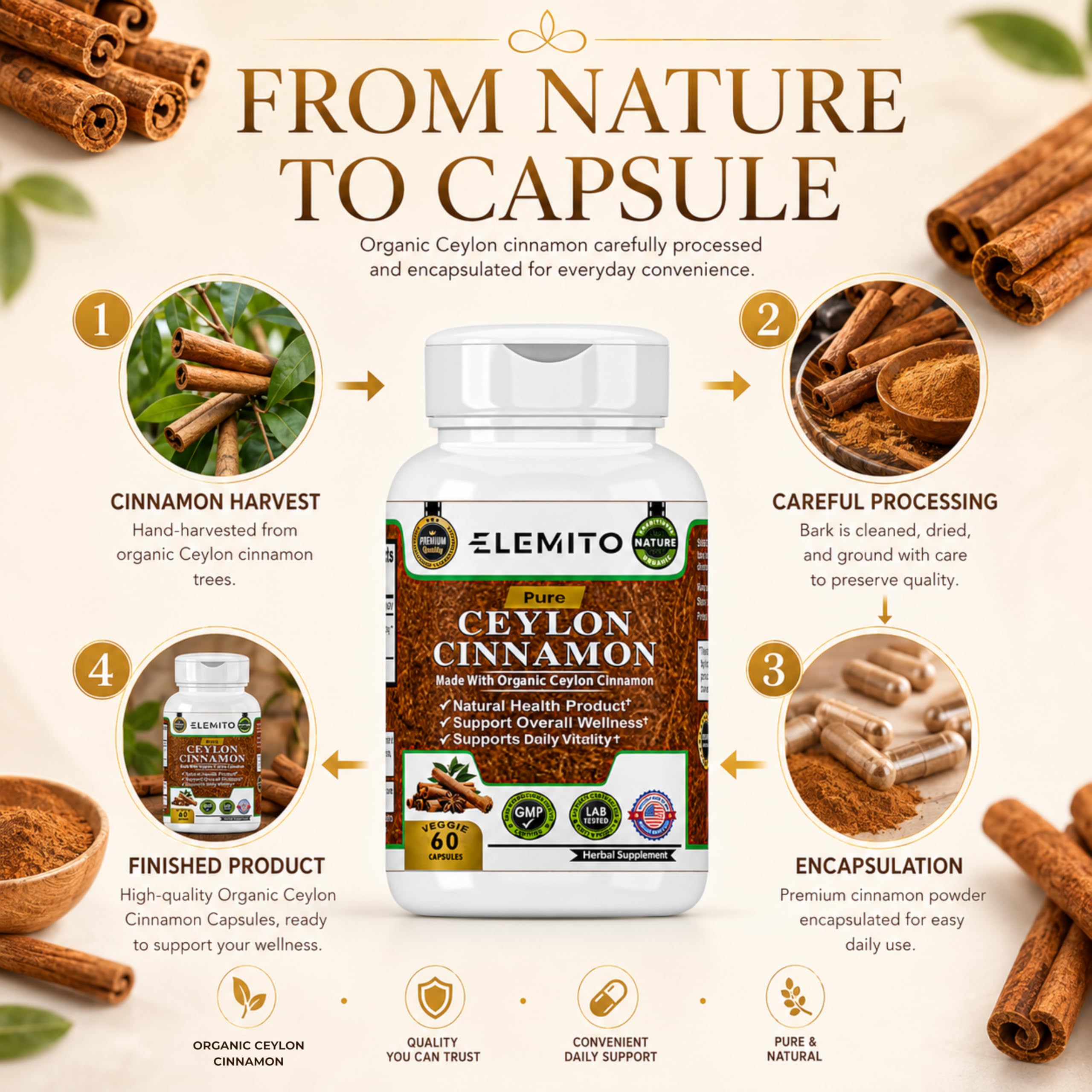 1200mg Ceylon cinnamon for wellness