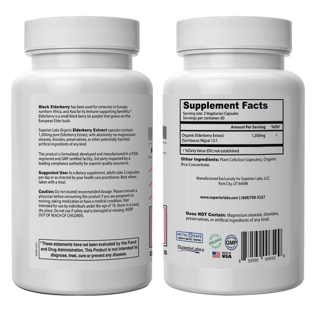 1200mg elderberry supplement benefits