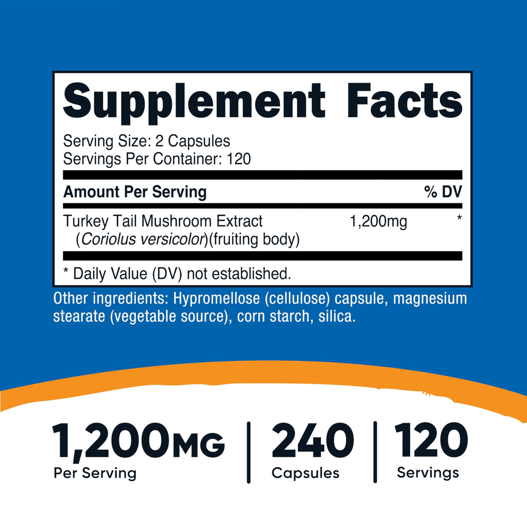 1200mg turkey tail mushroom benefits