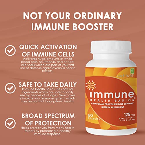 125 mg Wellmune capsules for wellness