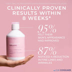 12500 mg collagen for beauty routine
