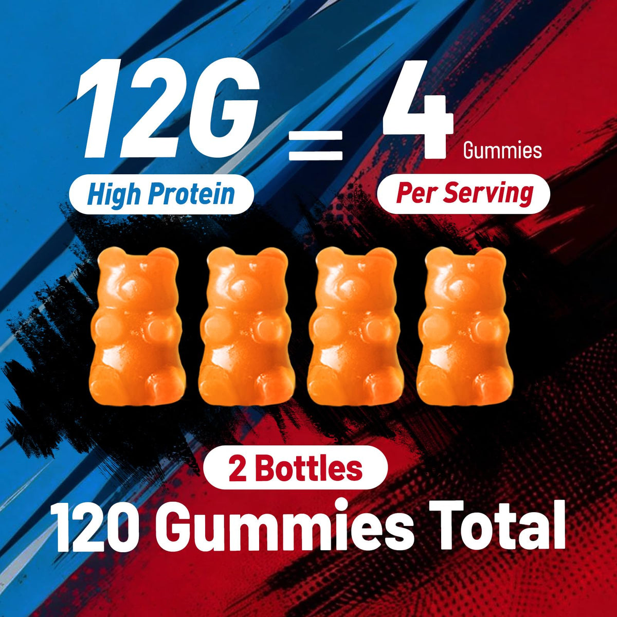12g protein per serving in gummies