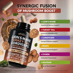 12in1 mushroom blend for wellness