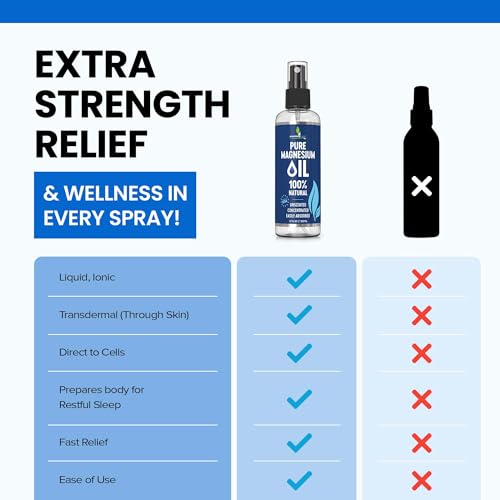 12oz magnesium spray for relaxation