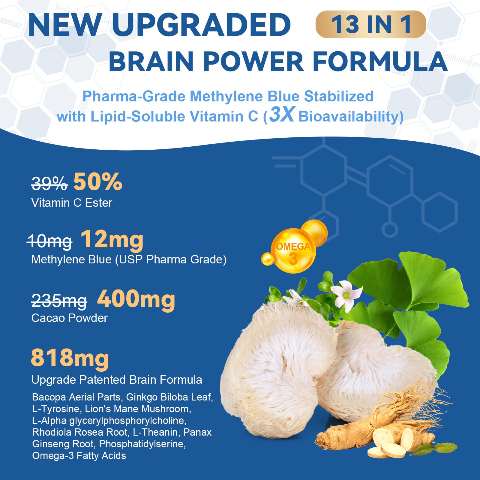 13 in 1 multivitamin for optimal wellness
