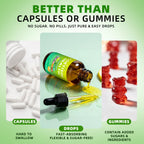 13 in 1 multivitamin for women's health
