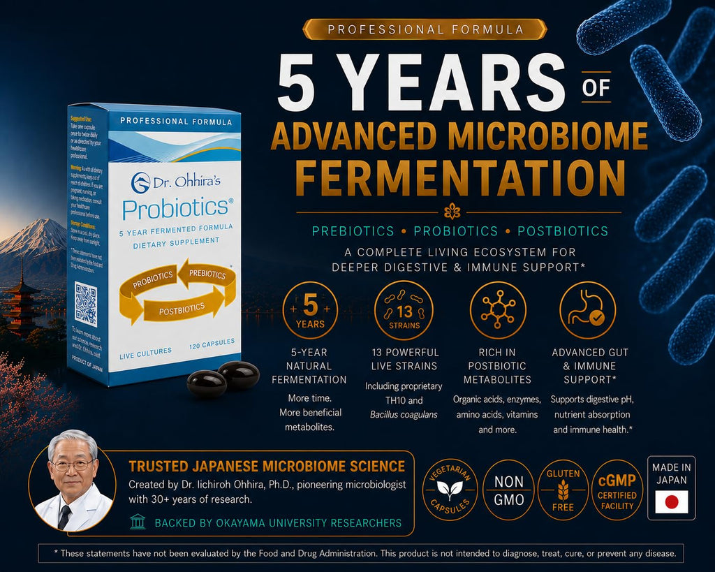 13-strain probiotic softgels