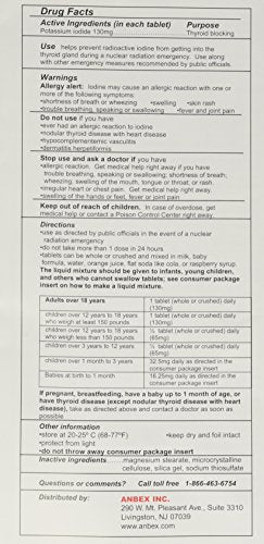 130 mg iodine tablets for emergency preparedness