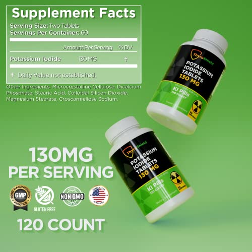 130 mg potassium iodide supplement