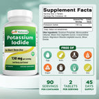 130 mg potassium iodide tablets