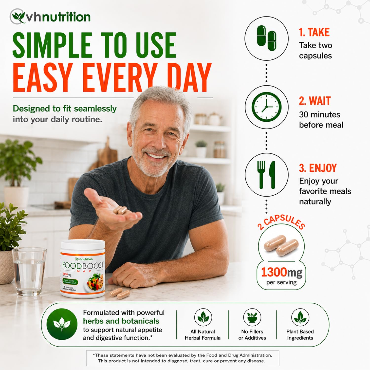 1300 mg appetite support formula