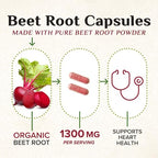 1300 mg beet root for endurance