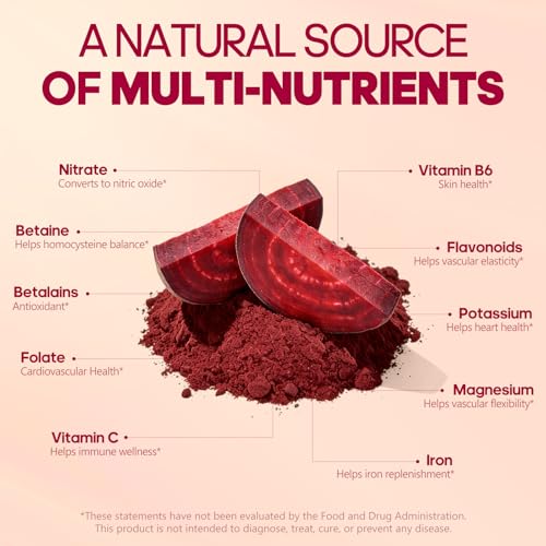 1300 mg beetroot supplement benefits