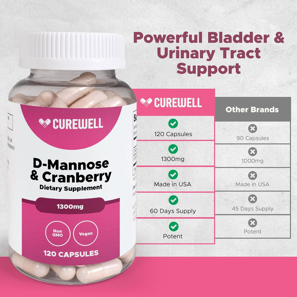 1300 mg cranberry extract benefits