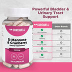 1300 mg cranberry extract benefits
