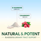 1300 mg D-Mannose for bladder support