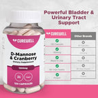 1300 mg D-Mannose with cranberry extract