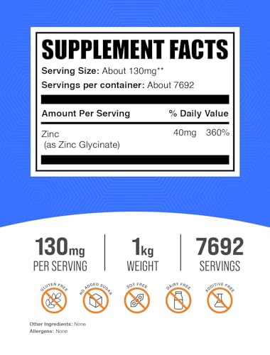 130mg zinc per serving benefits