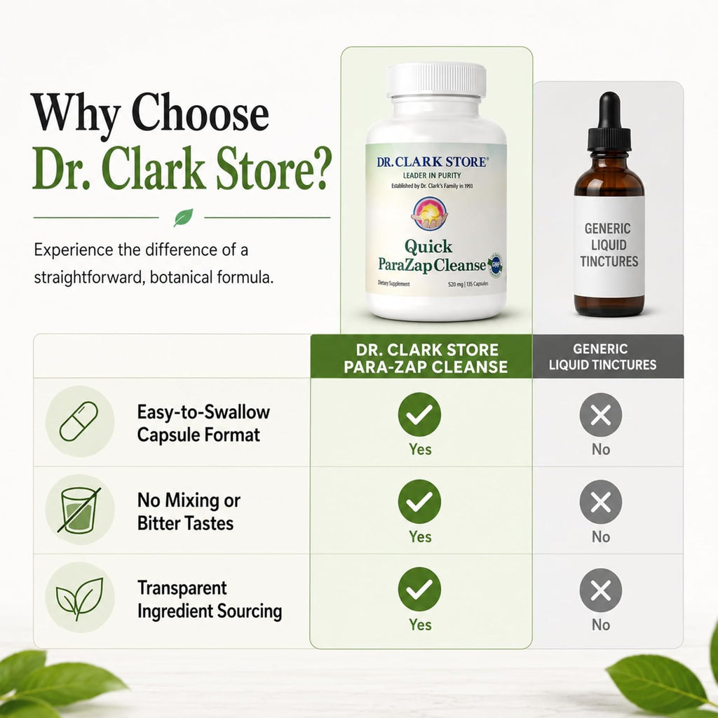 135 capsules for effective cleansing