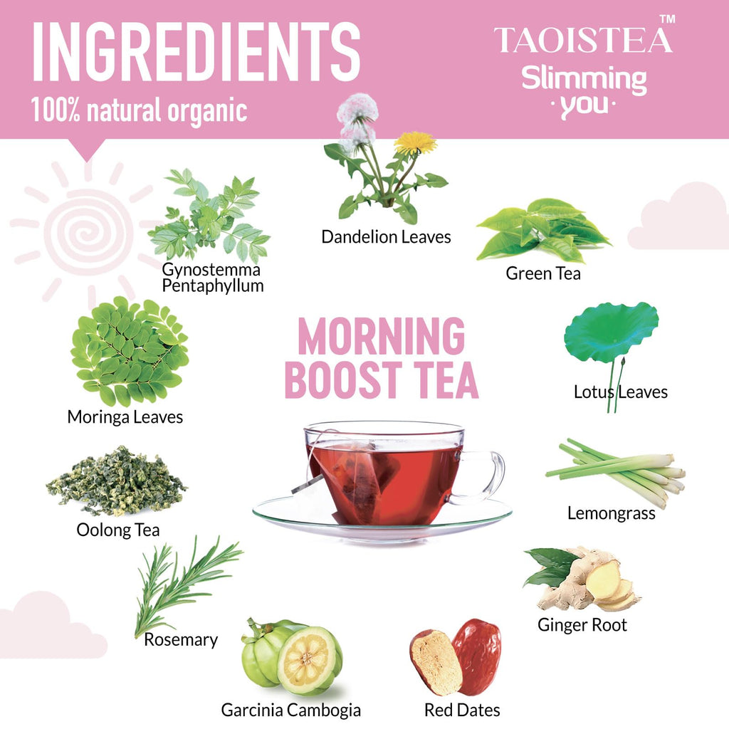 14 day detox tea for energy