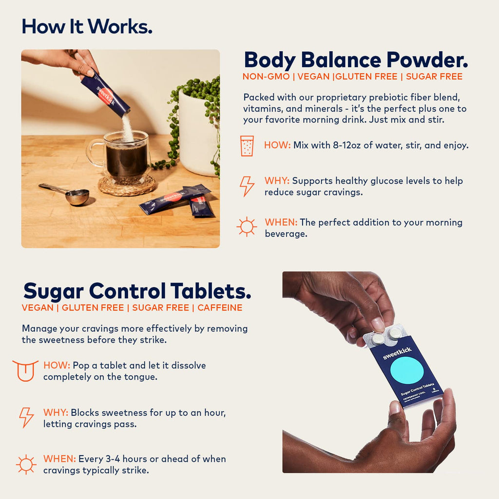14 day sugar reset program