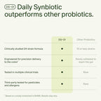 14-day supply of gut-friendly probiotics
