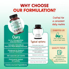 14-in-1 formula for optimal health