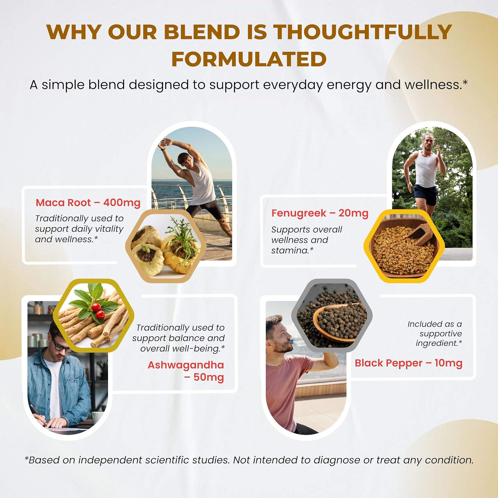 14-in-1 Maca Root blend