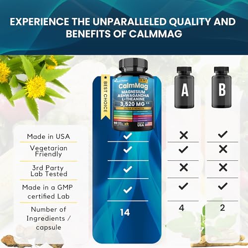 14 in 1 magnesium formula benefits