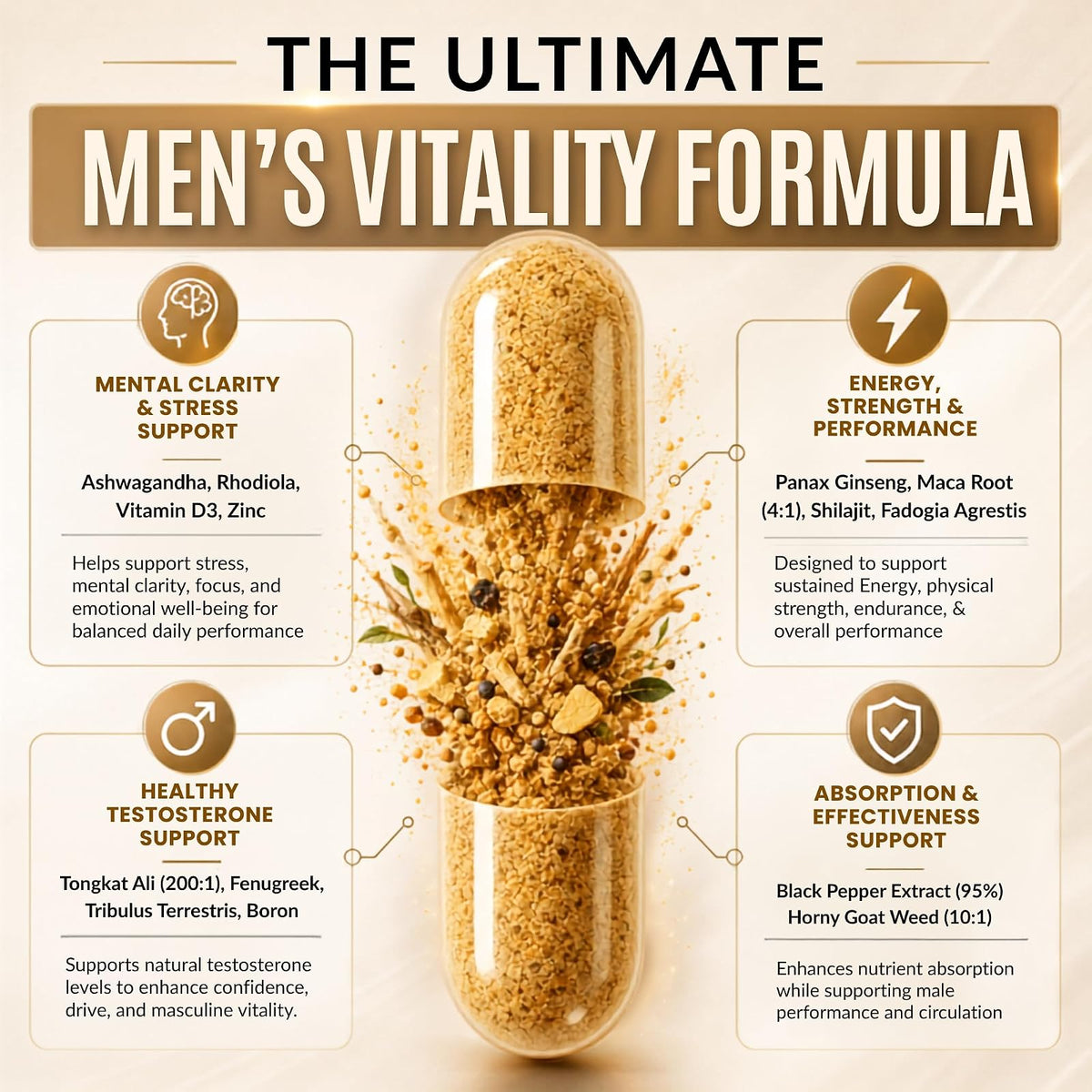 14-in-1 multivitamin for overall wellness
