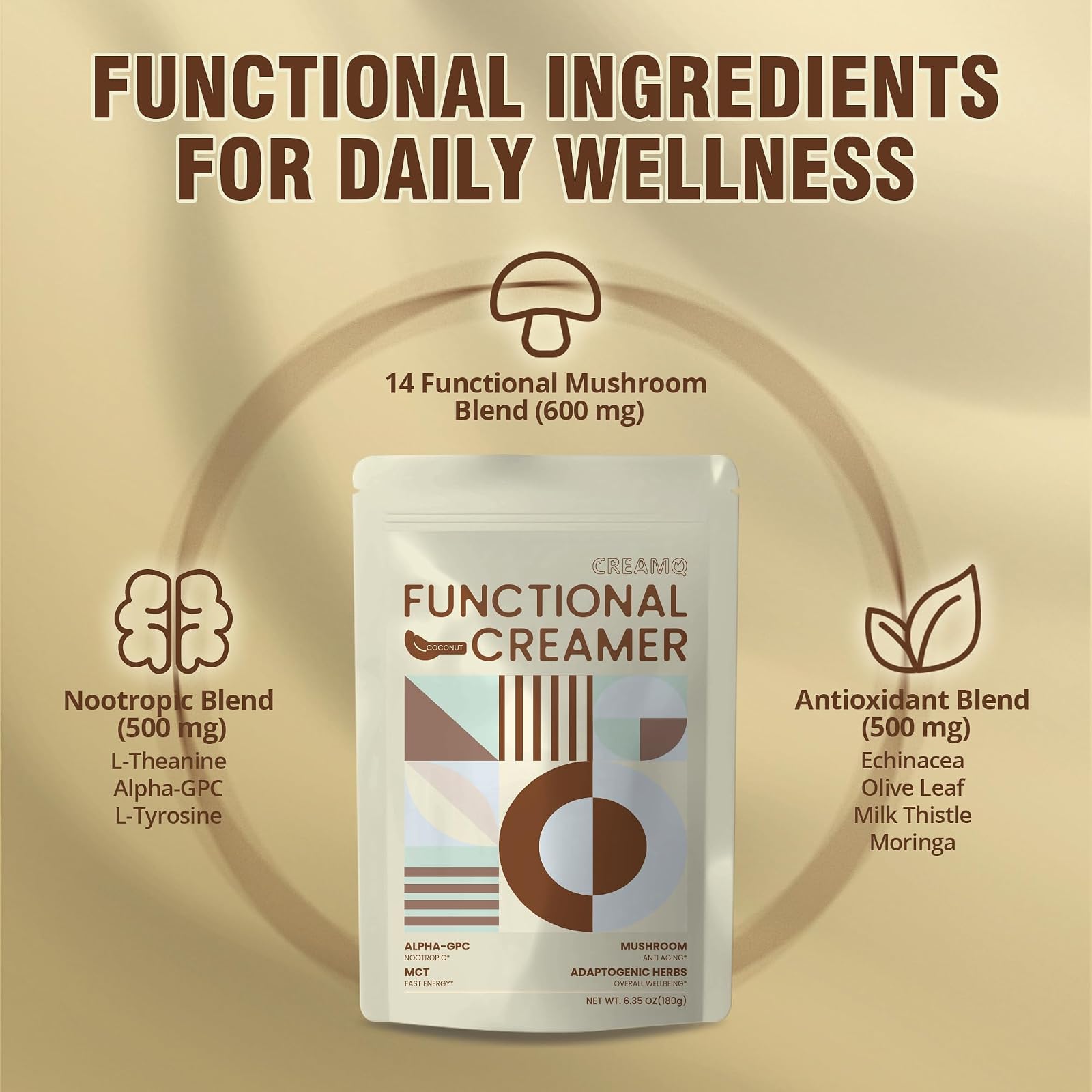 14 mushroom blend health benefits